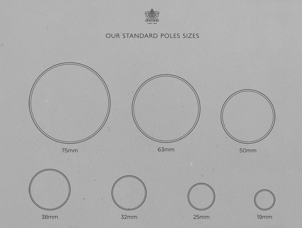 Pole Sizing & Forming — Tillys Interiors