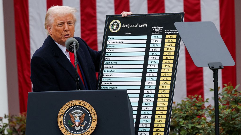 Trump mag toch importheffingen invoeren