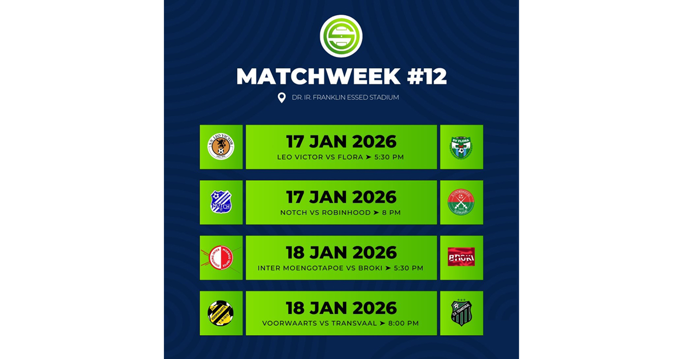 Transvaal wil het getij keren tegen Voorwaarts