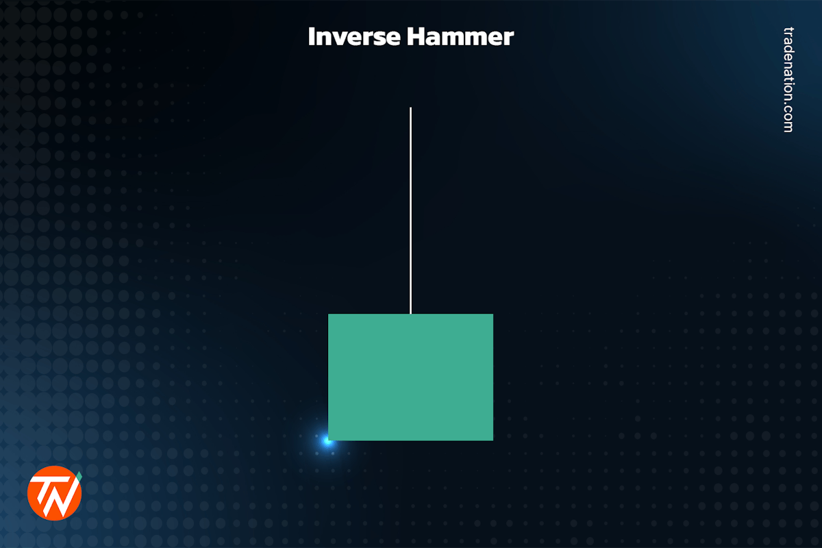 Top 16 Candlestick Patterns Every Trader Should Know