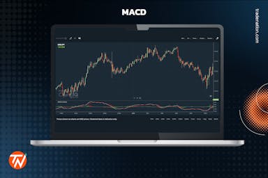 9 Popular CFD Trading Strategies Every Trader Should Know