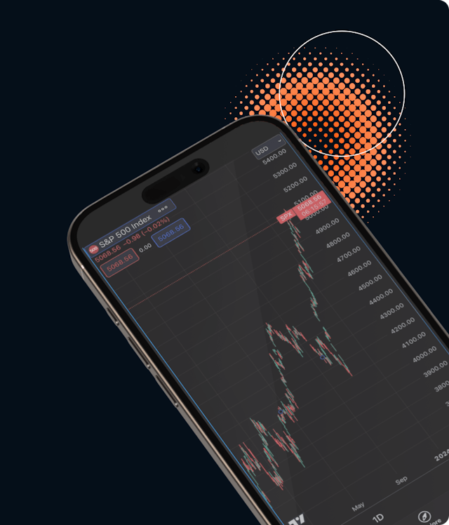 Our Trading Platforms — Trade Nation