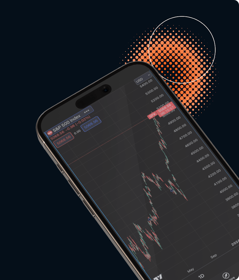 Our Trading Platforms — Trade Nation