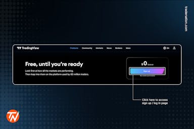 How to Use Tradingview? — A Beginners Guide