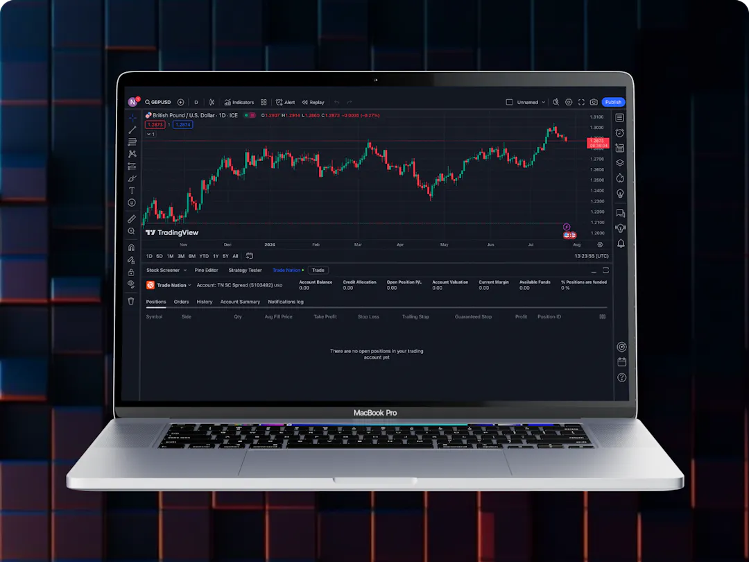 Trade Nation UK – Low-Cost Spread Betting and Forex Broker