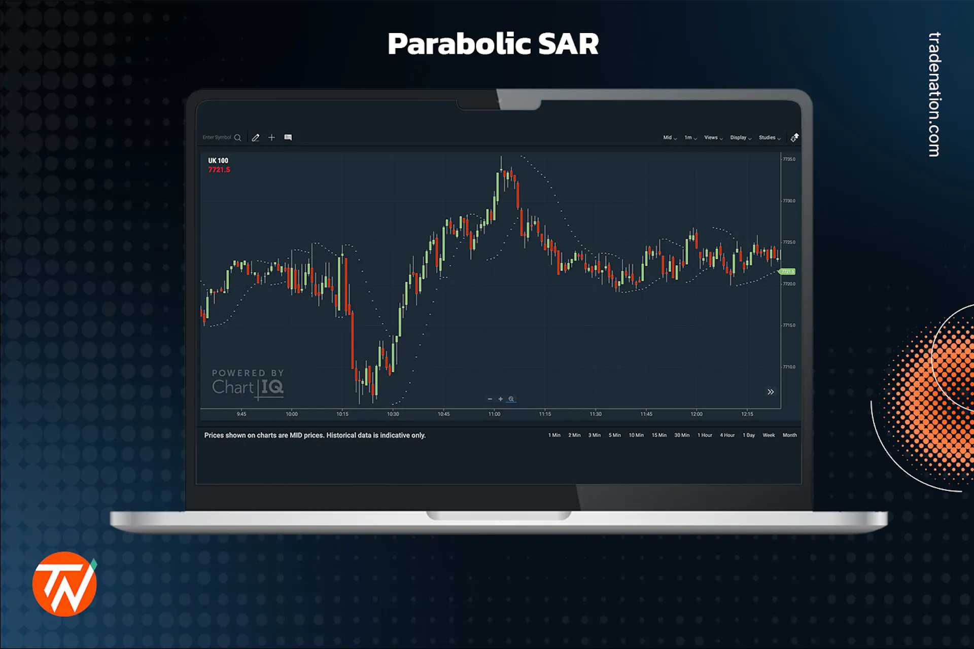 What is Scalping in Trading? — A Beginners Guide for Traders
