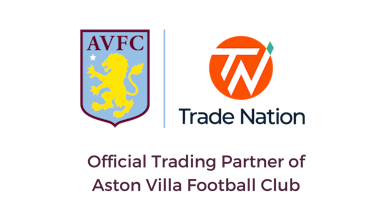 What Time Does the Forex Market Open? — FX Market Hours