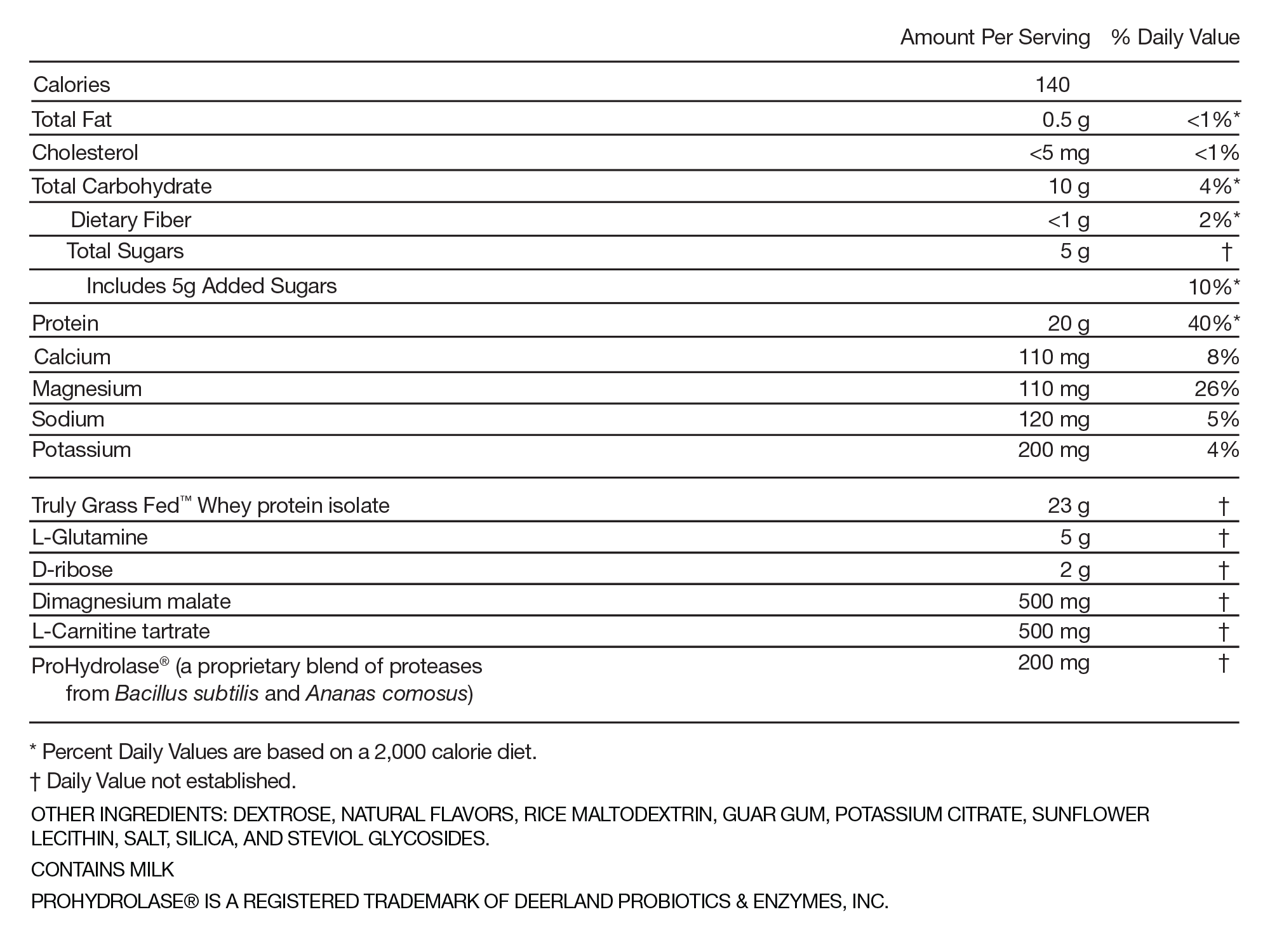 Recovery Protein Powder - Kickstart Recovery & Muscle Repair – Momentous