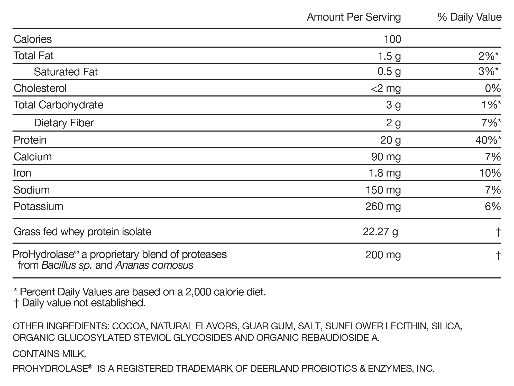 Grass Fed Whey Protein Isolate Powder - Exceptional Quality – Momentous