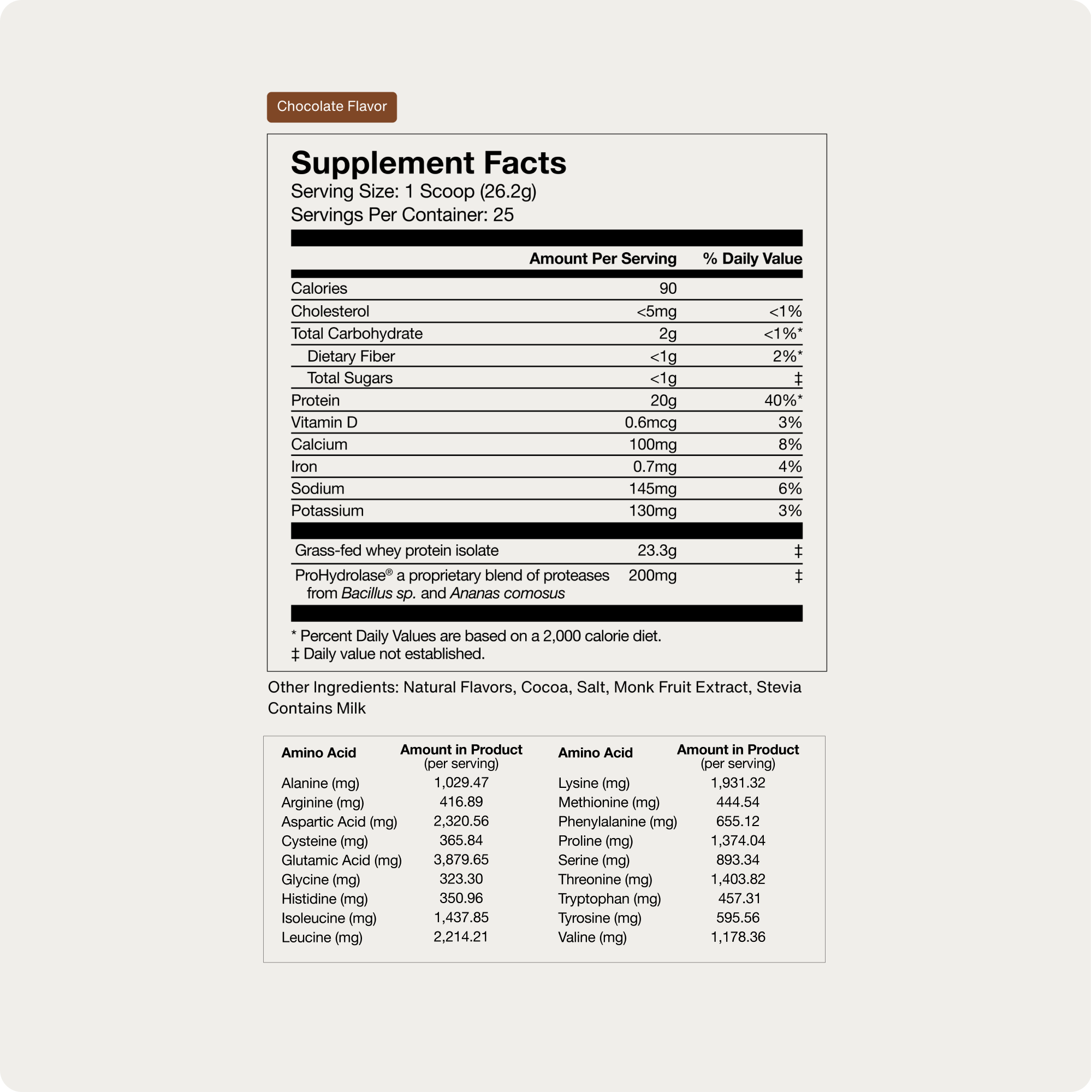 Female Athlete Stack – Momentous