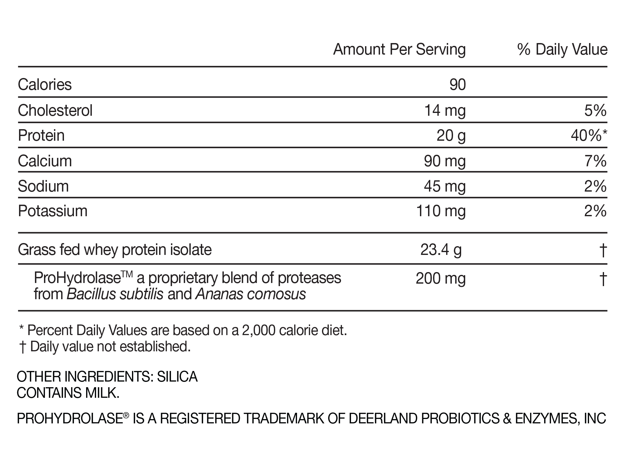 Grass Fed Whey Protein Isolate Powder - Exceptional Quality – Momentous
