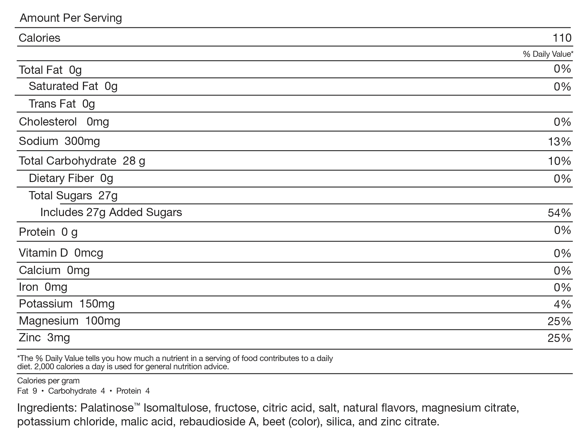 Fuel – Momentous