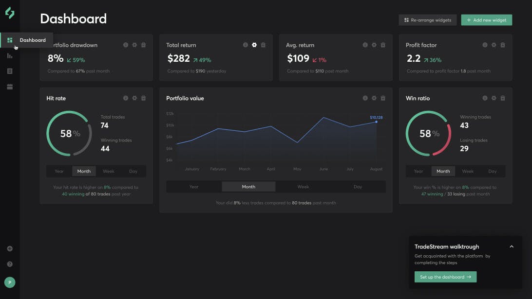 TradeStream | Performance Analytics for Professional Crypto Traders