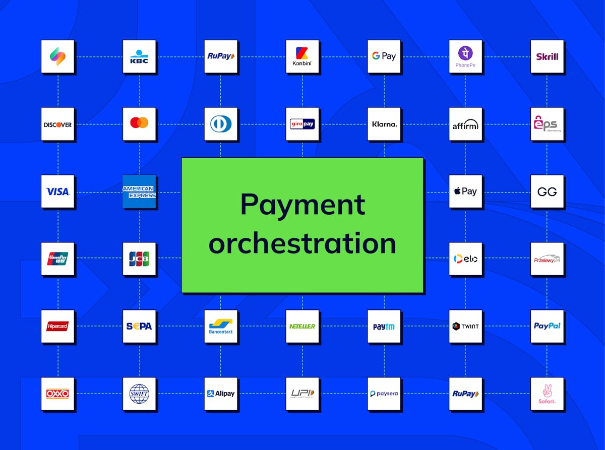 Payment Orchestration [How It Works and Features] | Tranzzo