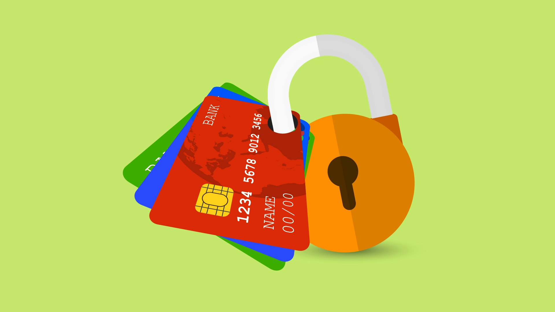 Where is the Security Code on a Card: All the Essentials in a Nutshell ...