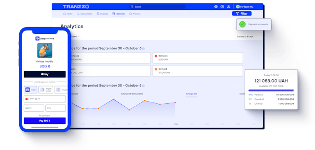 Accept payments with Tranzzo: Integrate online payments to your site