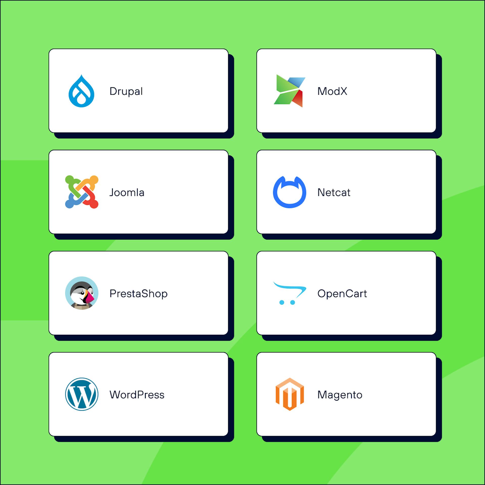 Accept payments with Tranzzo: Integrate online payments to your site