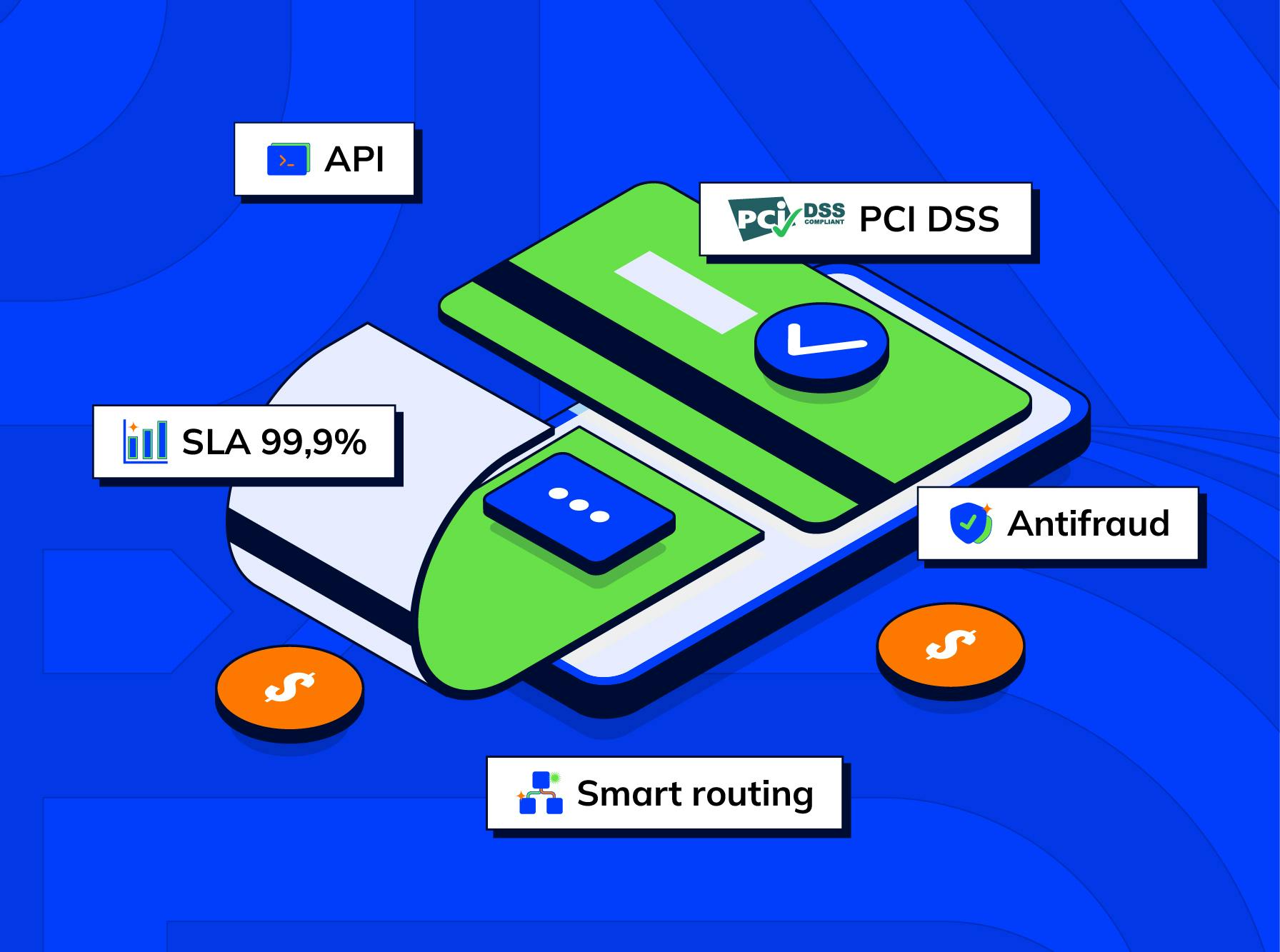 3 things to look for when choosing a White Label PSP - Tranzzo