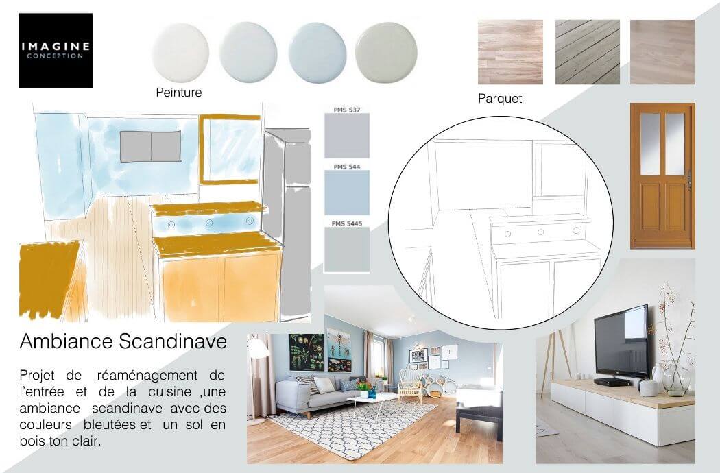 Plan d'architecte, esquisse, perspective... À quoi servent-ils