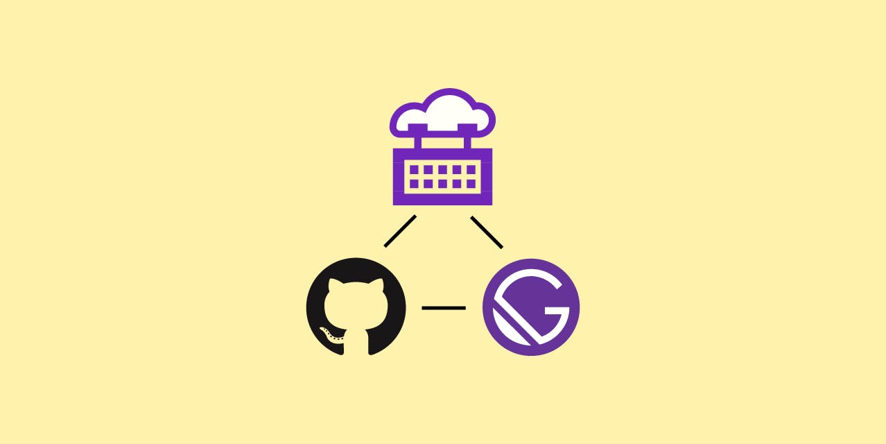 How To Auto Publish Gatsby Blog Using Github Actions Travis Wimer