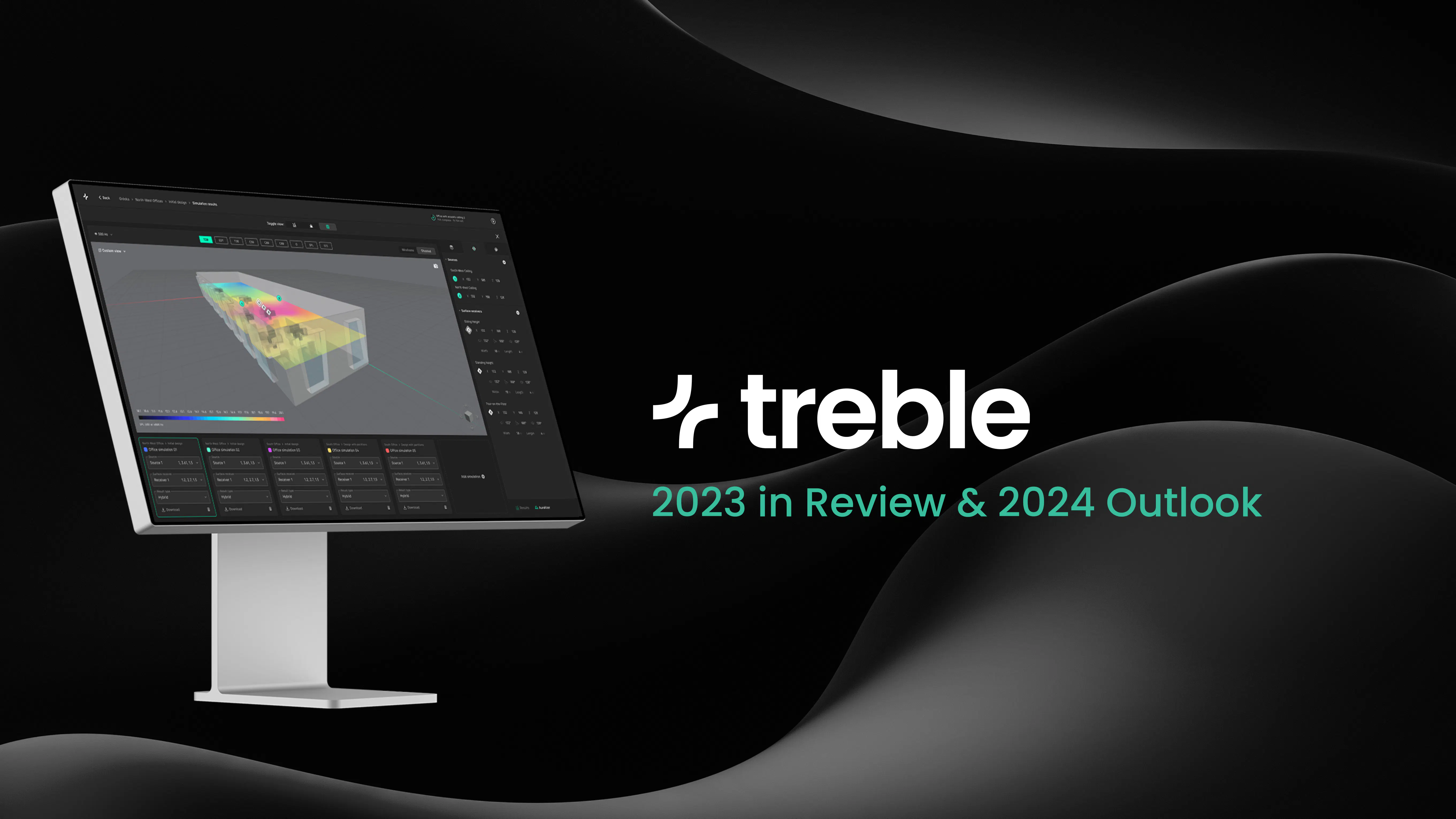 Treble: 2023 in review and 2024 outlook - Treble