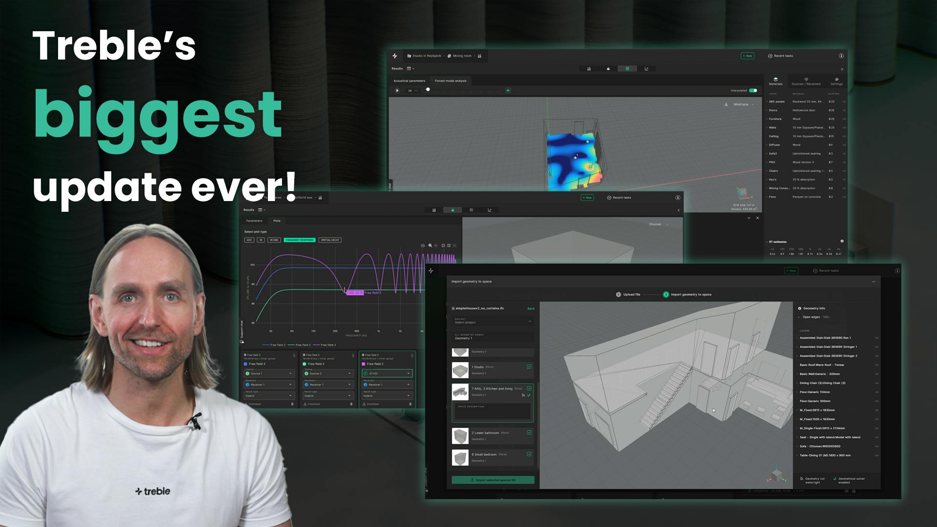 Treble: Our biggest update ever - On demand - Treble