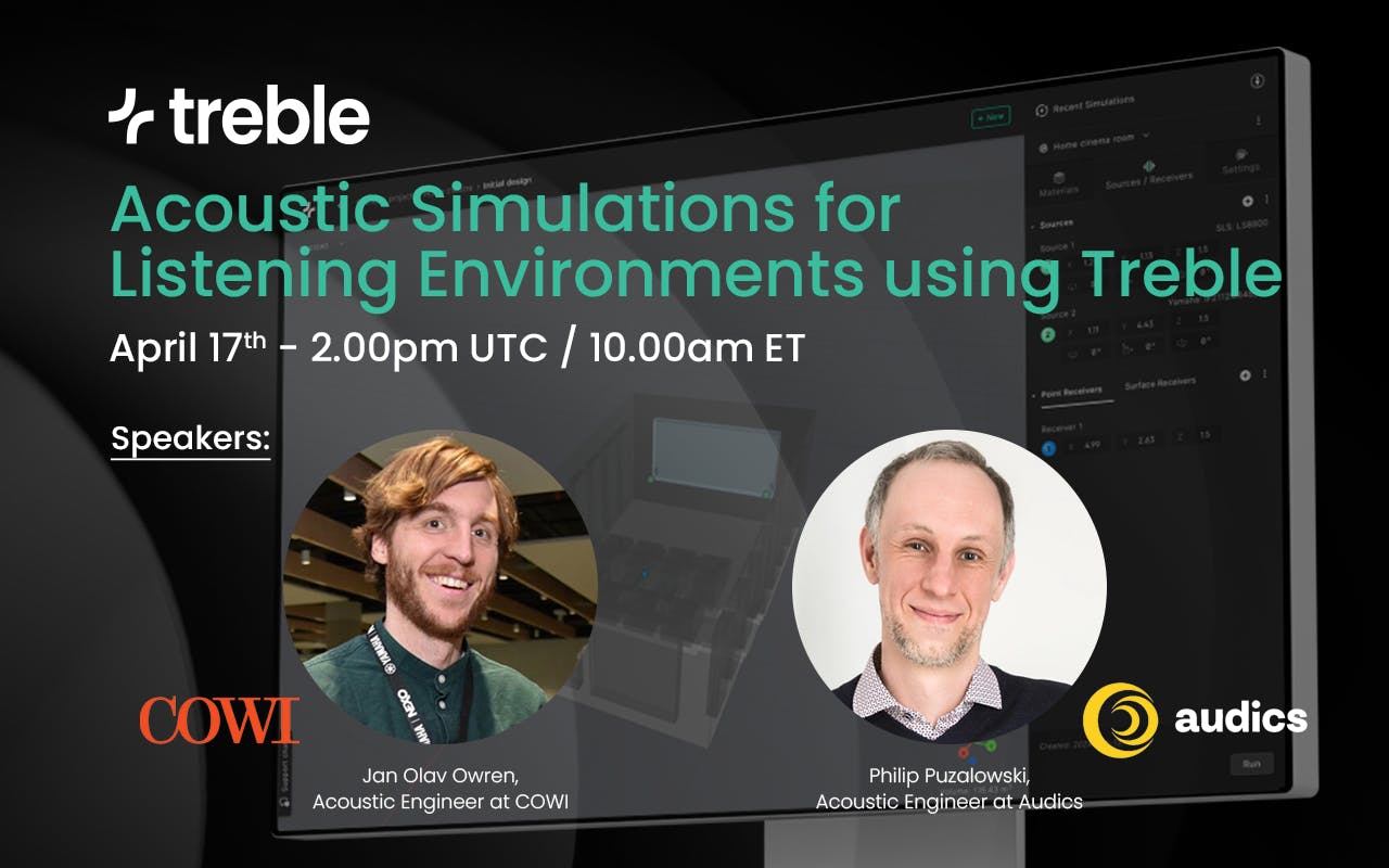 Acoustic Simulations for Listening Environments - Treble
