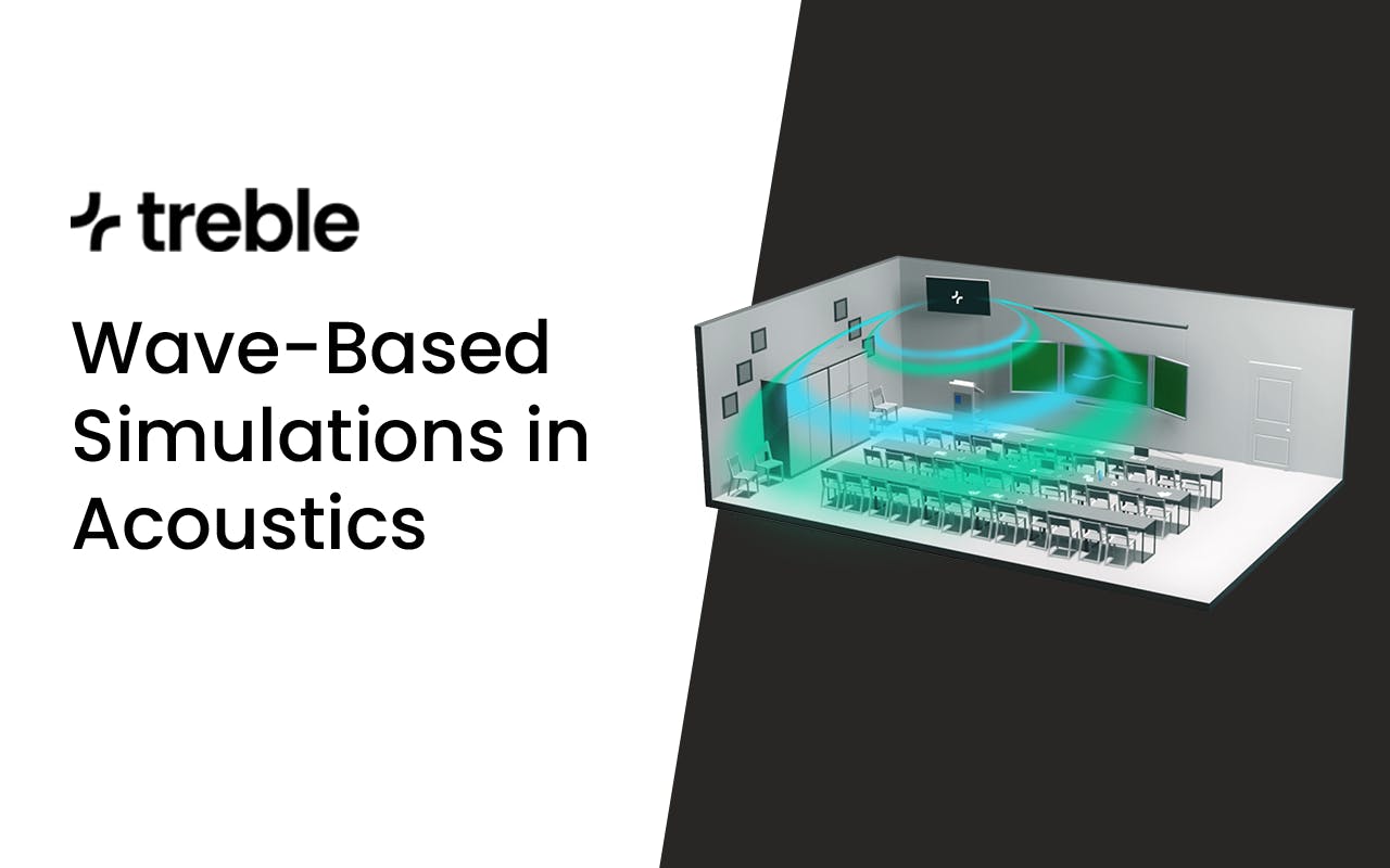 Wave Based Simulations In Acoustics Treble