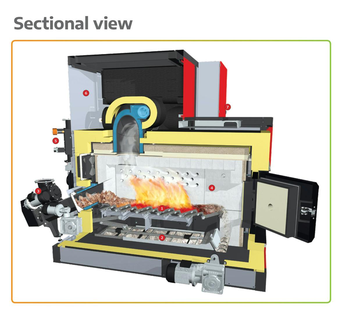 Froling TI biomass boiler | Treco