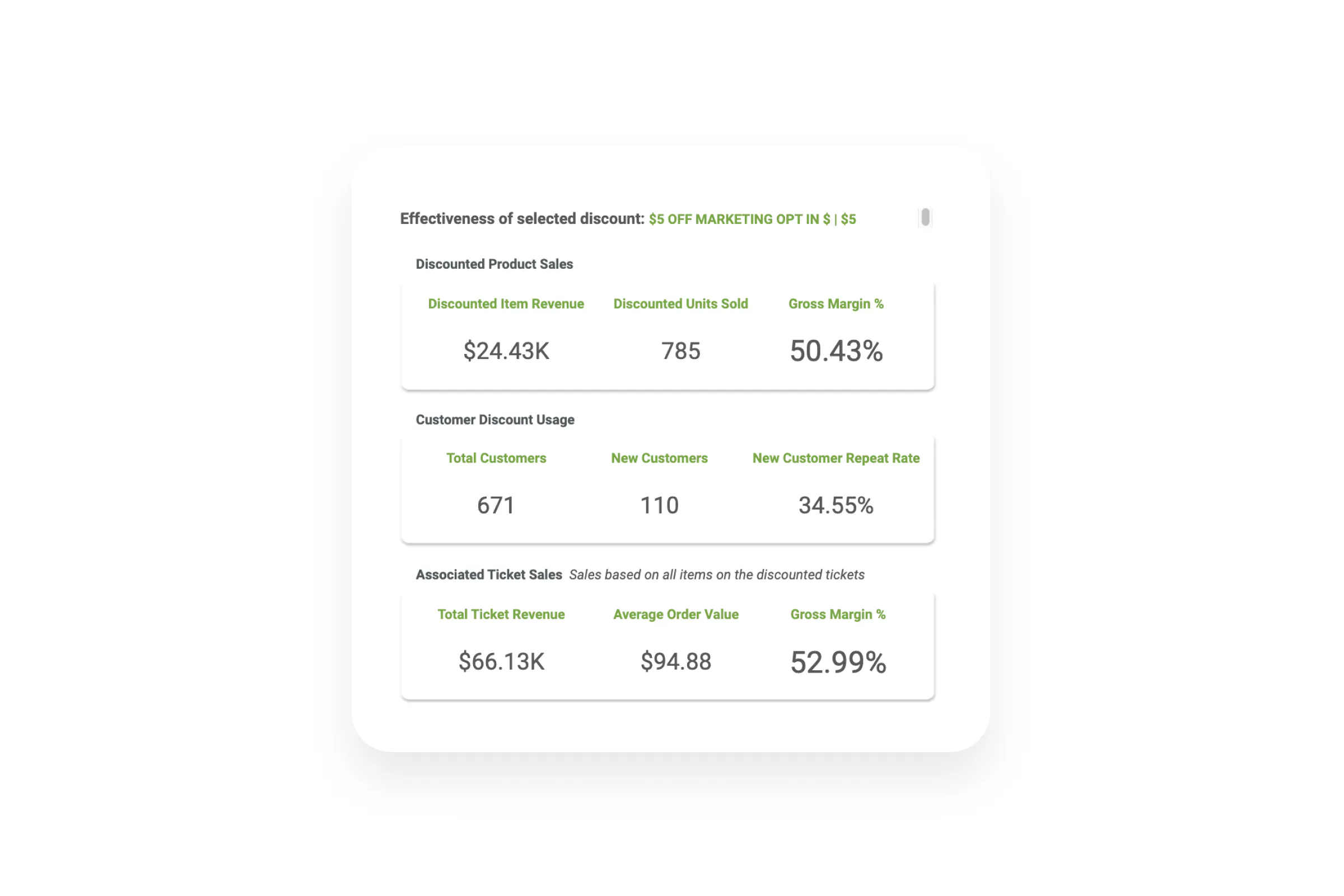 Treez | Cannabis POS, Retail Analytics & Compliance