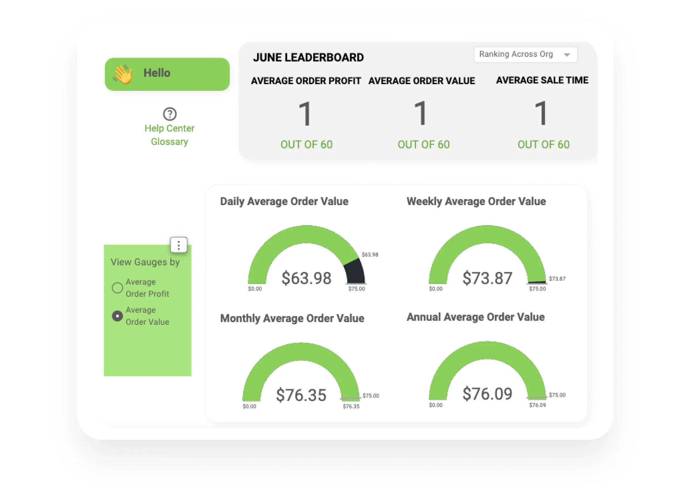 Treez | Cannabis POS, Retail Analytics & Compliance
