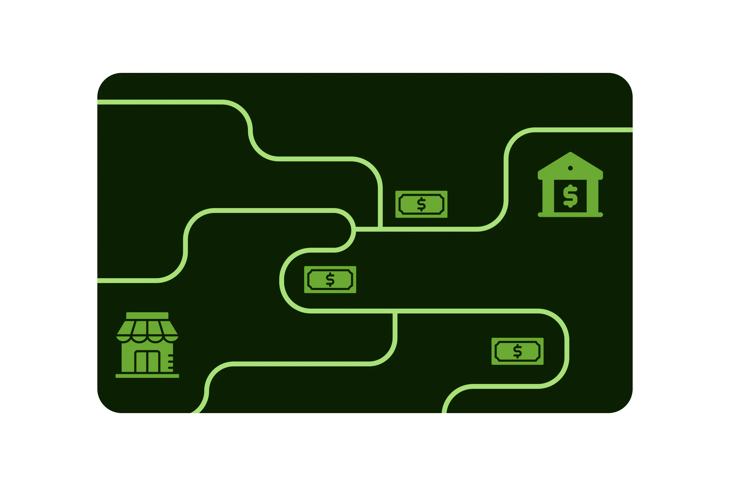 Cannabis Payment Processing Fees For Dispensaries And Retailers