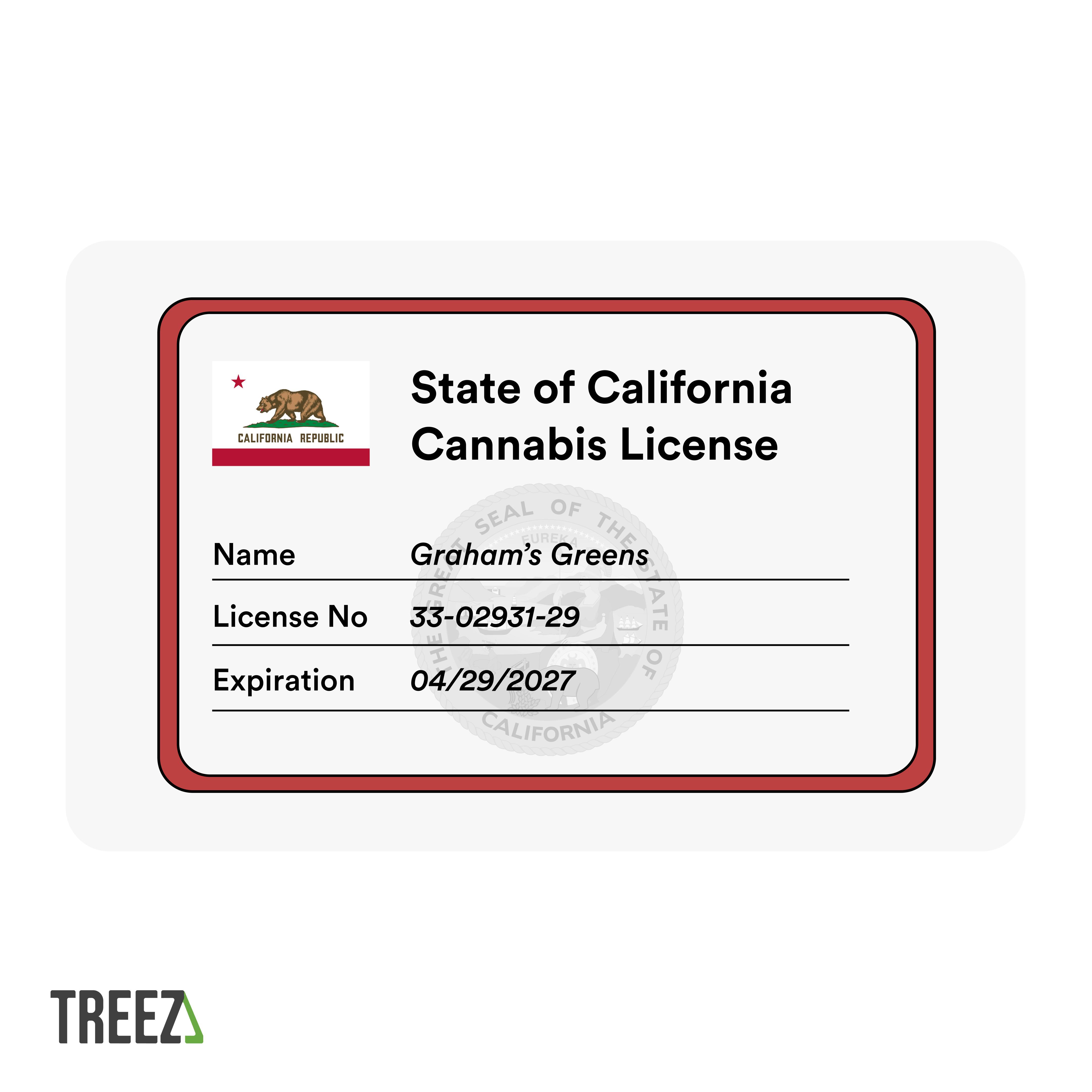 How to Get Cannabis Licenses for Business