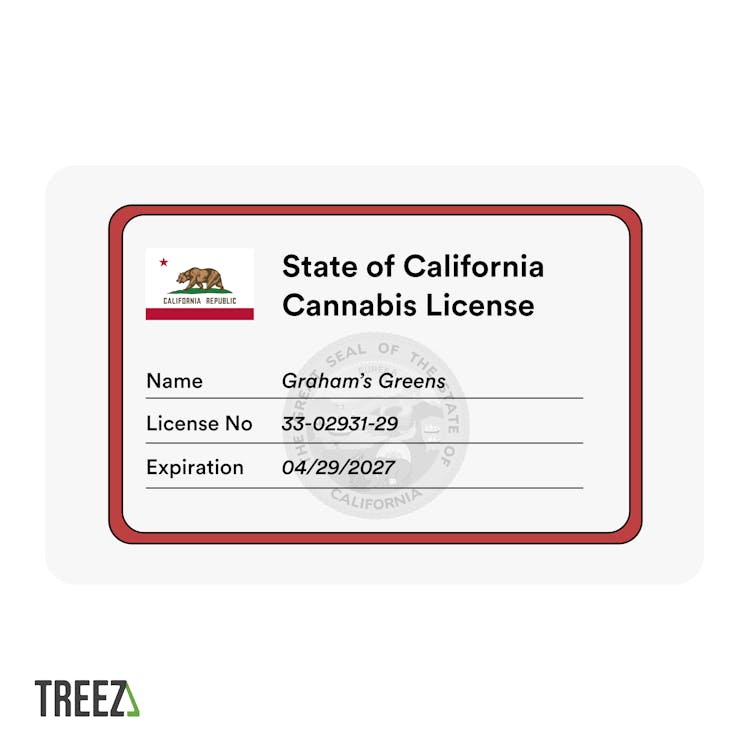 How to Get Cannabis Licenses for Business