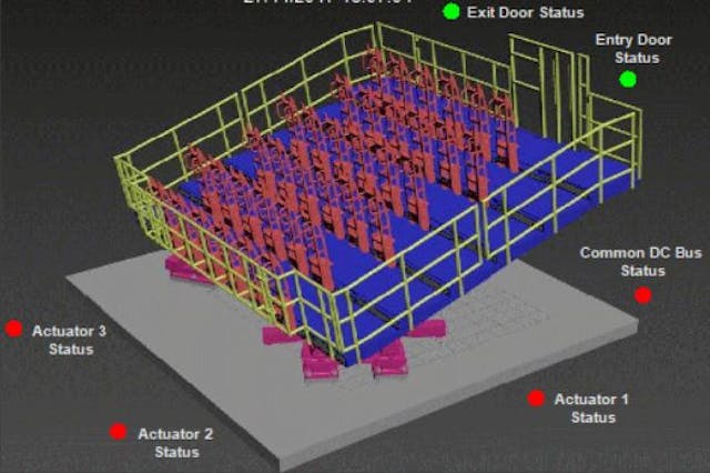 We have designed and manufactured some of the largest all electric ...