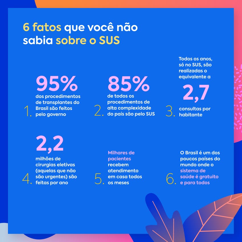 SUS: o que é o Sistema Único de Saúde do Brasil?
