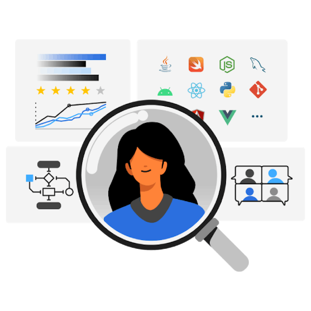 Information Technology Services & Solutions | Turing Services