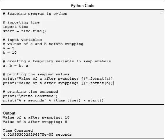 Profiling Python Code: Best Profiling Tools You Should Know Profiling Python Code: Best Profiling Tools You Should Know