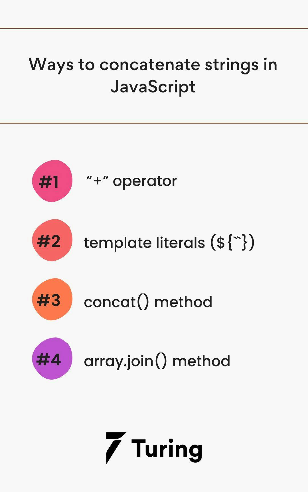 Your Guide to String Concatenation in JavaScript Your Guide to String Concatenation in JavaScript