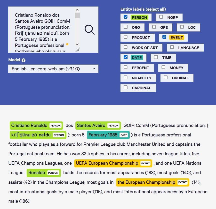 A Comprehensive Guide To Named Entity Recognition Ner