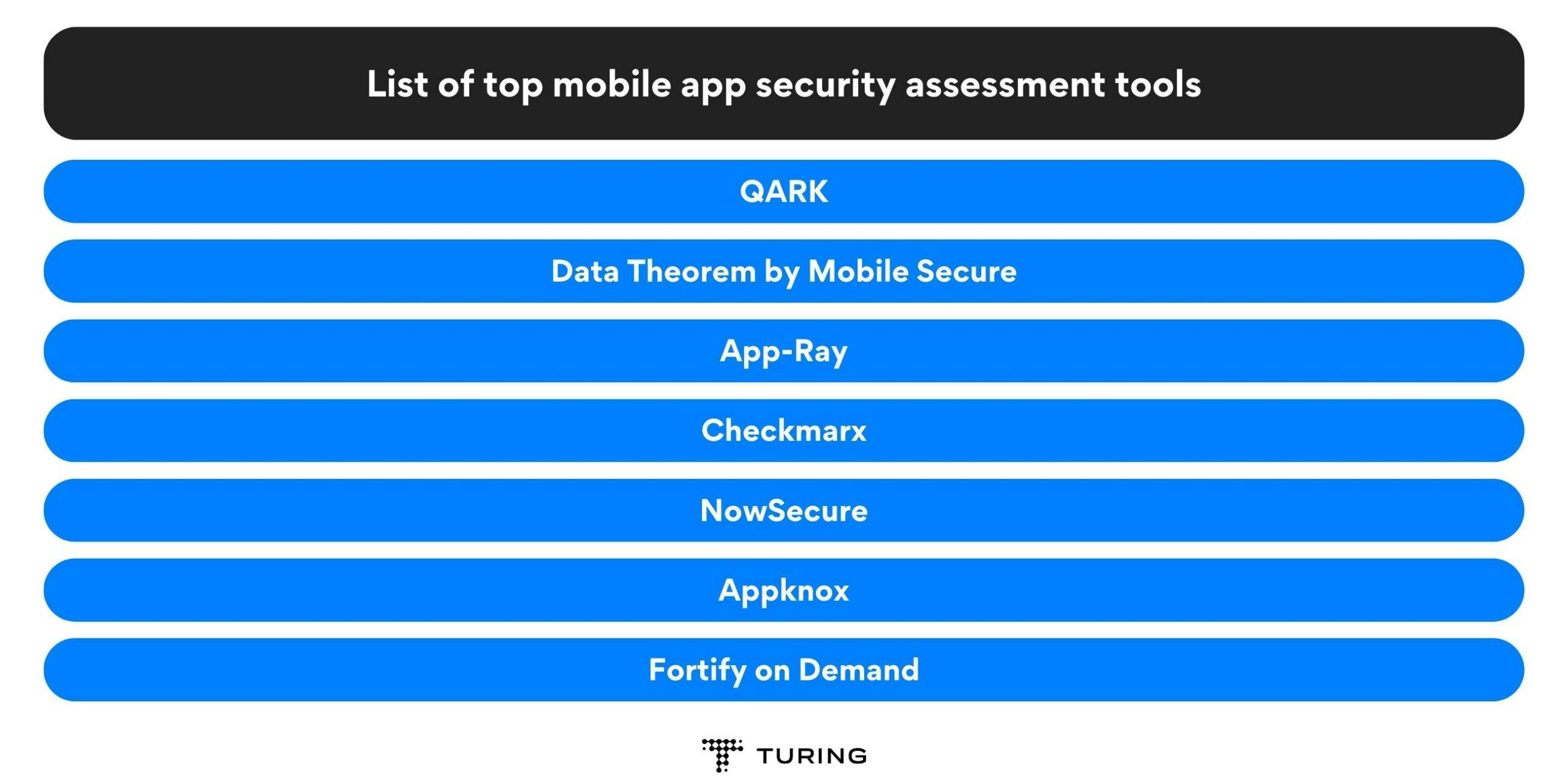 Mobile Application Security Assessment 11 Tools For Successful Evaluation