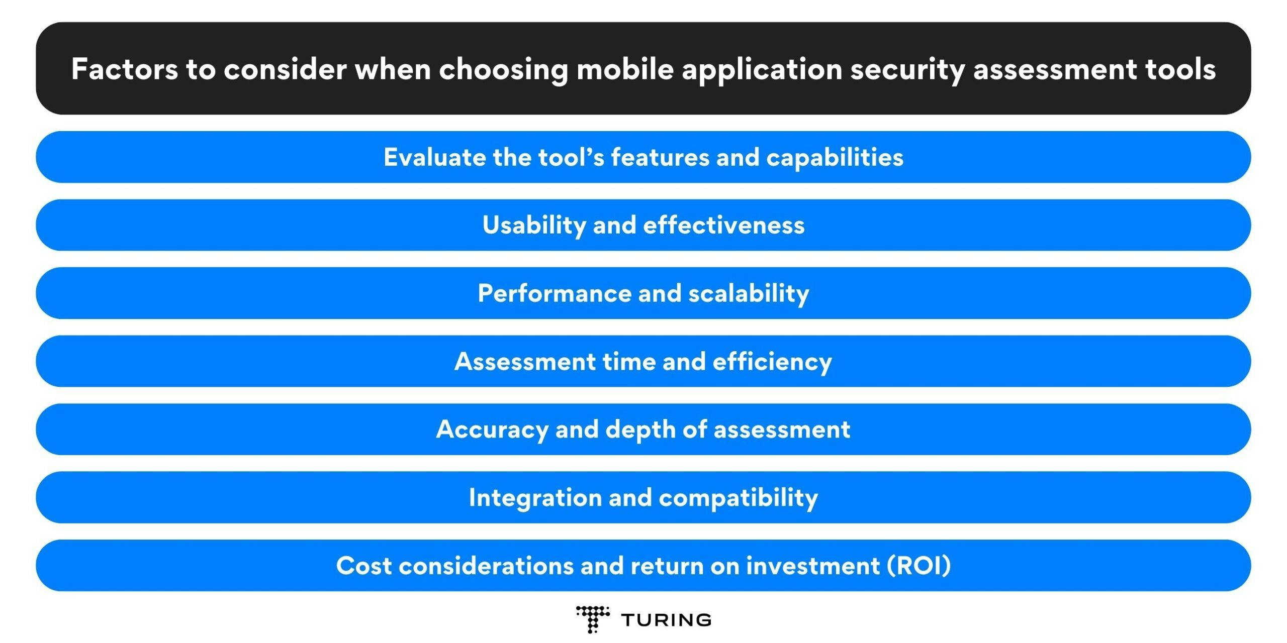 Mobile Application Security Assessment 11 Tools For Successful Evaluation