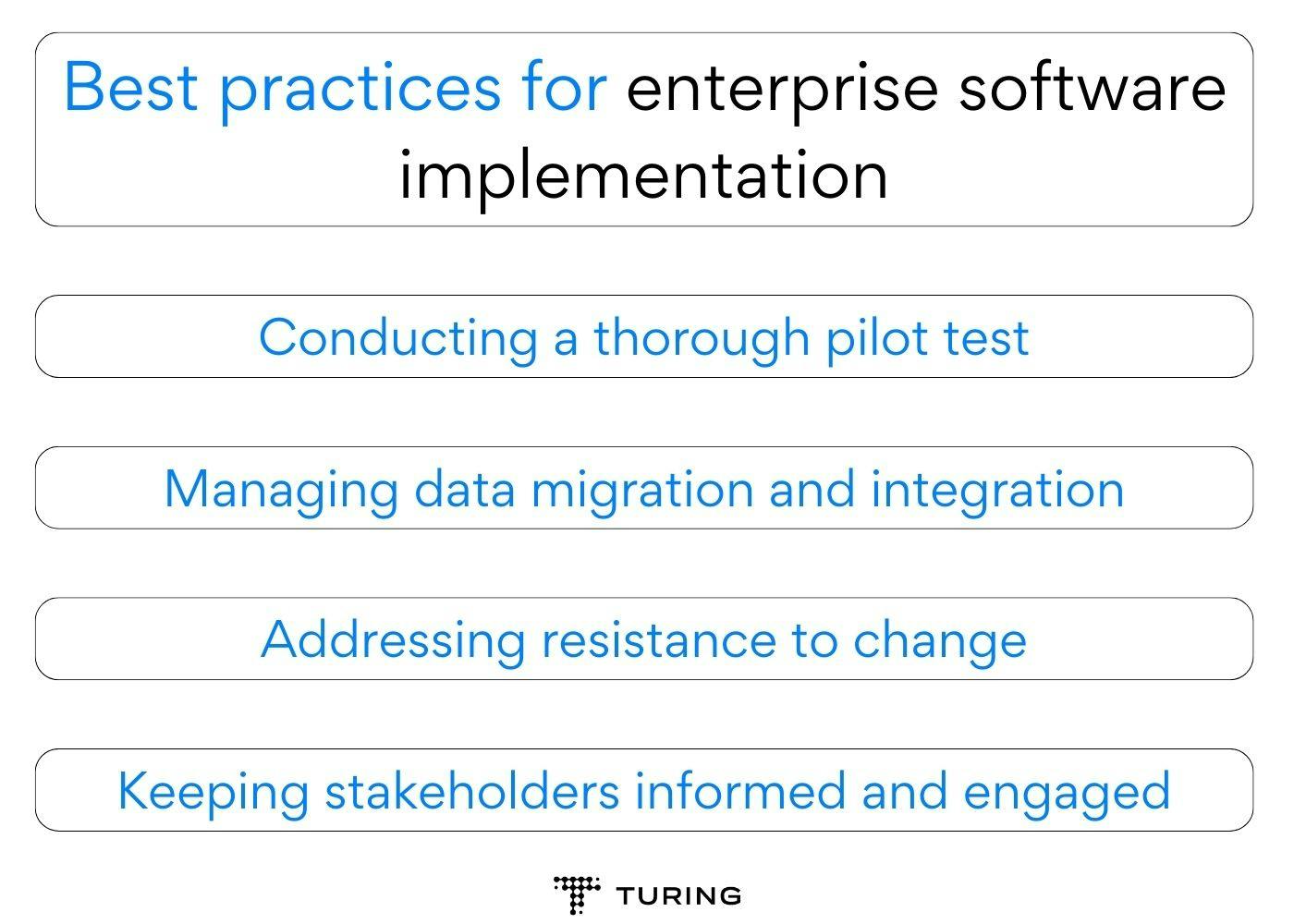 Decoding Success in Enterprise Software Implementations: A ... Decoding Success in Enterprise Software Implementations: A ...