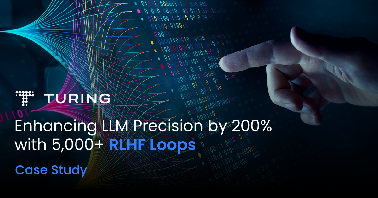 Enhancing LLM Precision by 200% with 5,000+ RLHF Loops