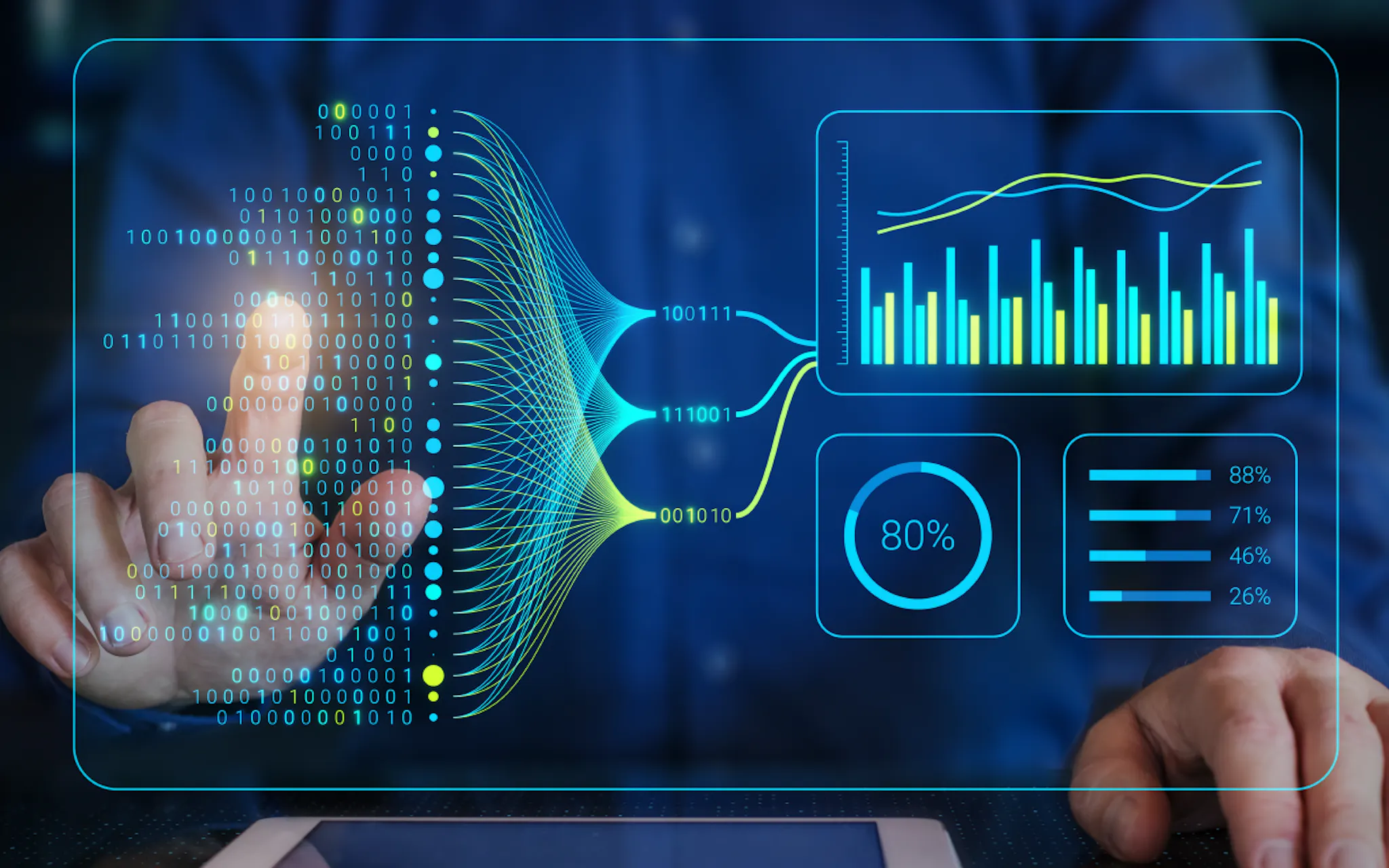 The Ultimate Guide to Transformer Deep Learning