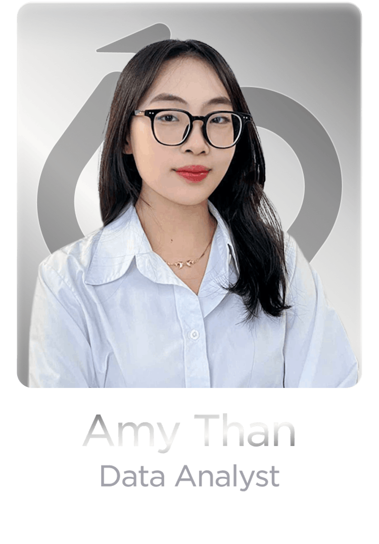 Our People - TurnKey FBA