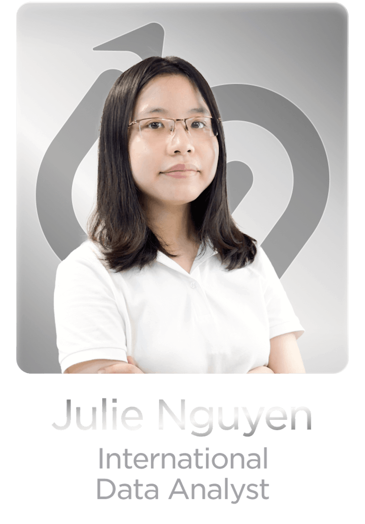 Our People - TurnKey FBA