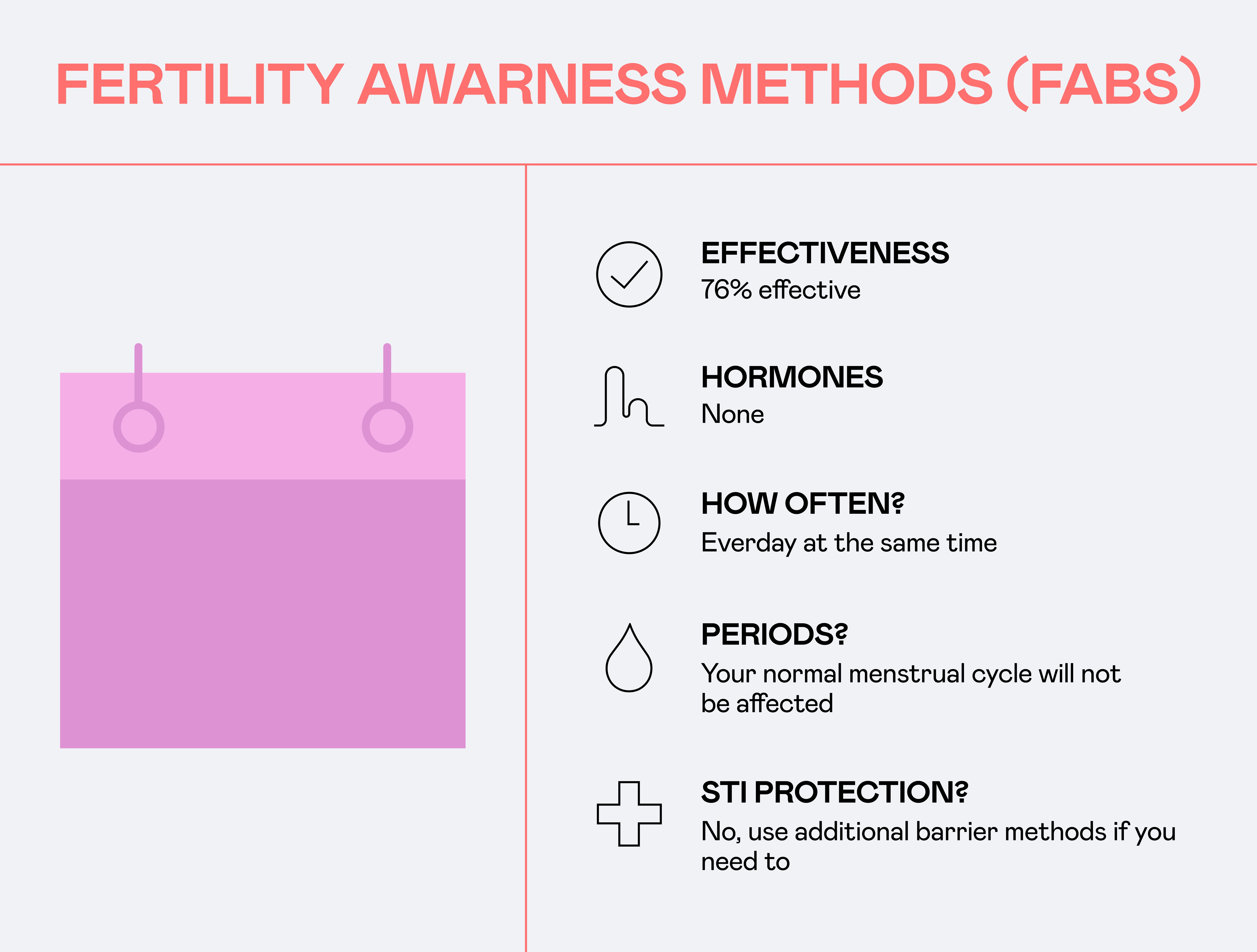 Tuune | 17 types of birth control methods you need to know about