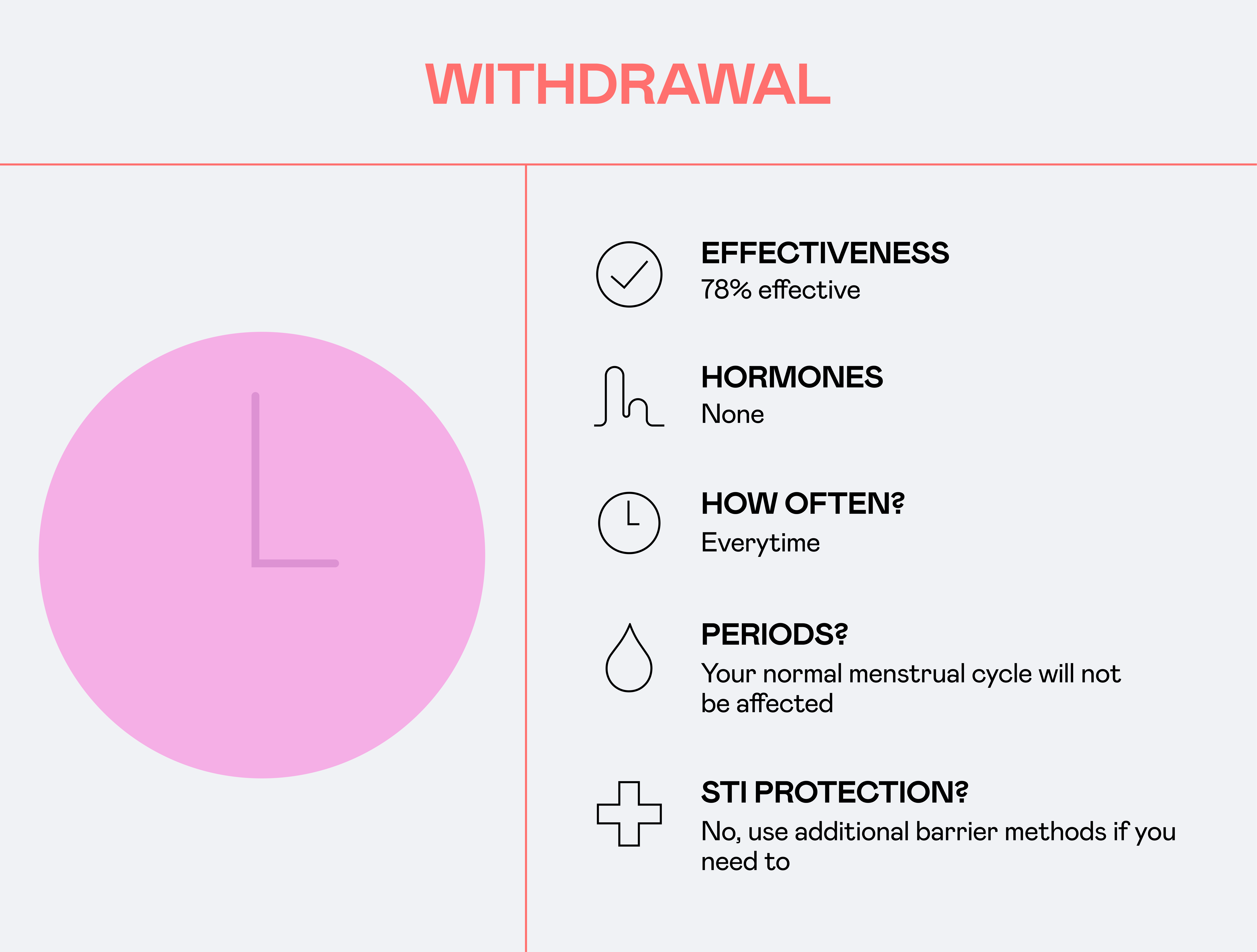 Tuune | 17 types of birth control methods you need to know about