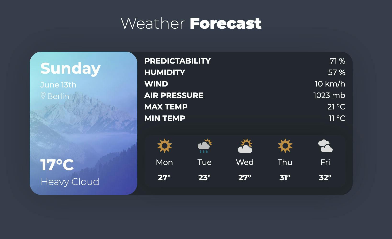 Weather Reactjs Api Challenge The Ultimate Api Challenge